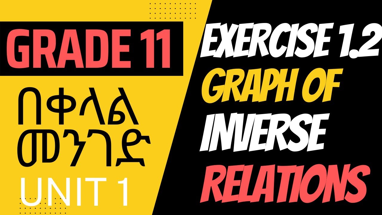 Exercise 1.2 Part 1 | Graph of INVERSE Relations | Grade 11 | Unit 1 ...
