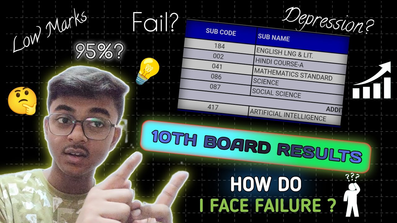 What to do after getting low marks 😭|| BOARD RESULTS 2024 || Exam ...