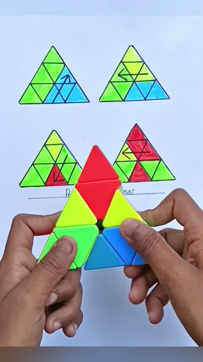 Rubiks Cube Pyraminx Magic Trick Solveshorts Cube Rubiks Youtube Mrratancuber Youtube