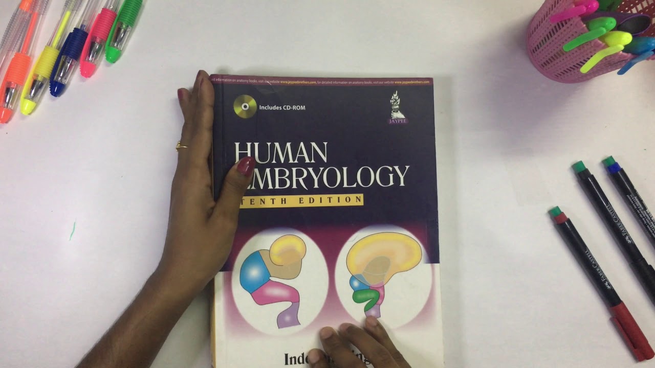 First year MBBS books & Syllabus-ANATOMY - YouTube