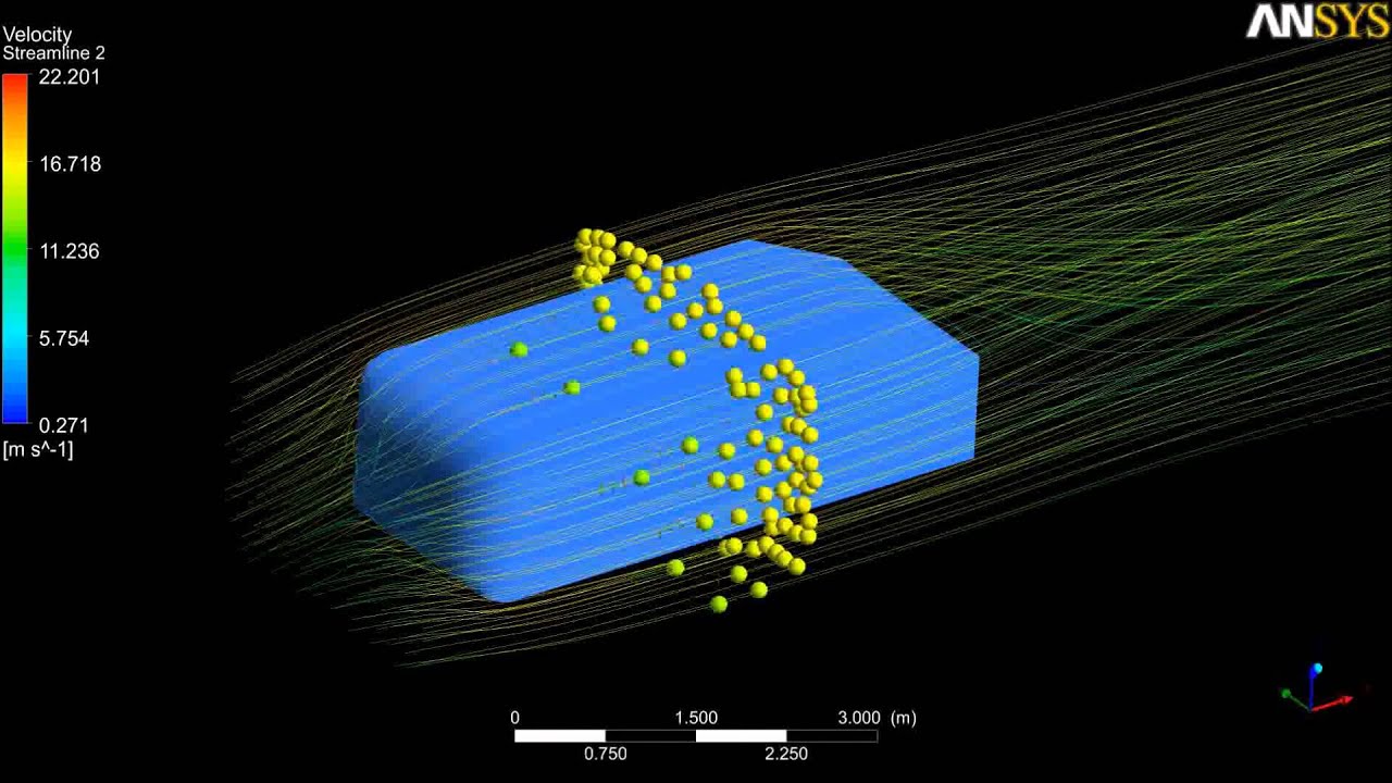 Ansys CFX: Flow Around a Blunt Body (tutorial) - YouTube