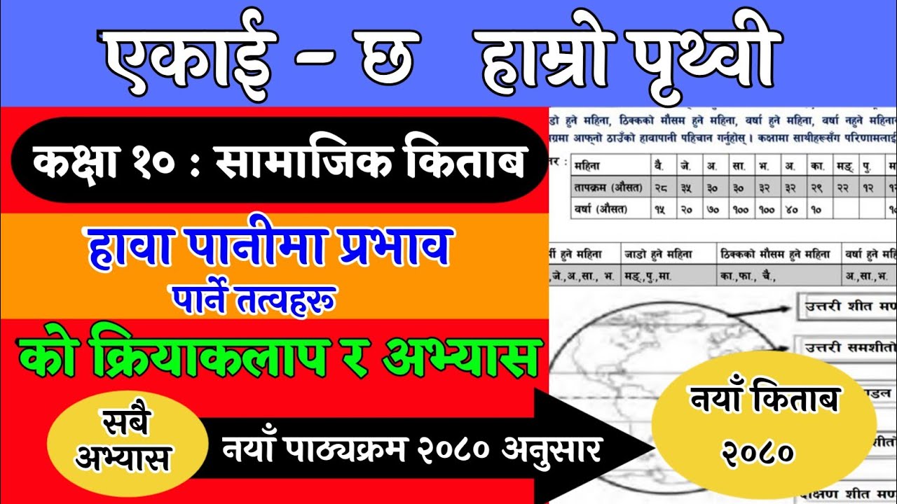 एकाइ ६ हाम्रो पृथ्वी | कक्षा १० सामाजिक अध्ययन | chapter 6 hamro prithvi class 10 social studies ...