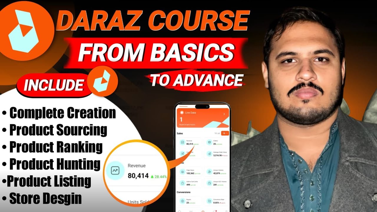 Lecture No 3 | Daraz Store Decoration |Introduction Of Daraz Seller ...