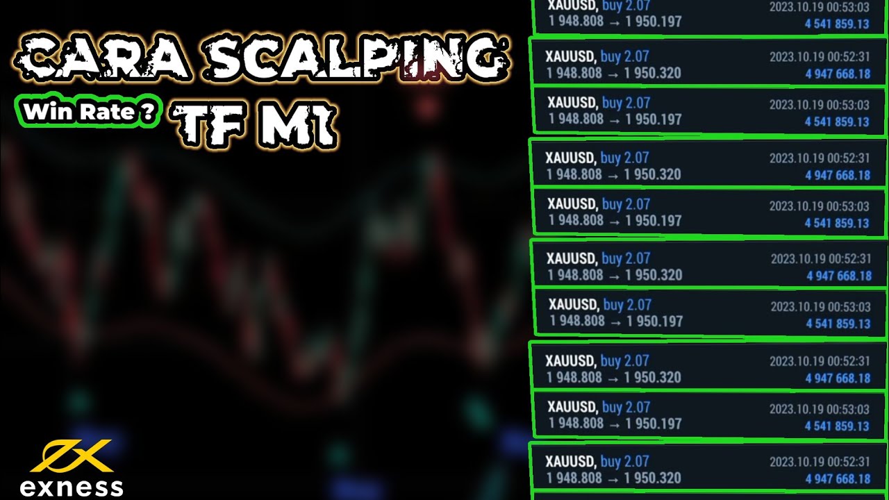 Cara Entry Scalping Menggunakan Indikator Nadaraya Waston Envelope - YouTube