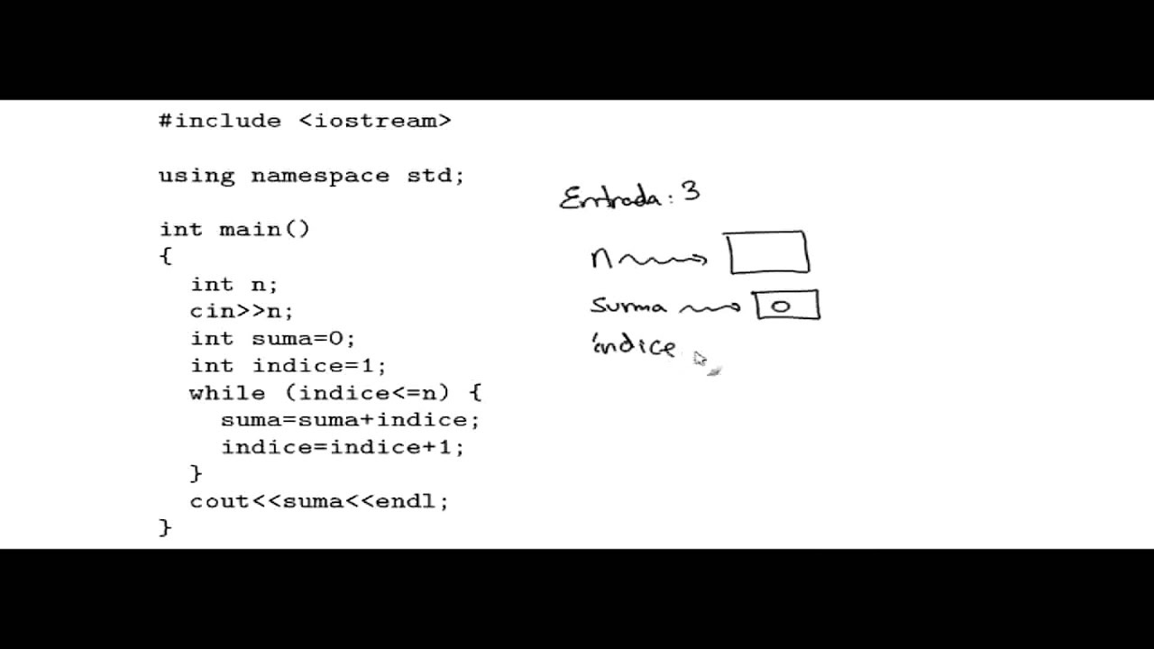 Iniciación a la programación - Ejecución de programas - Instrucciones iterativas (while y for ...