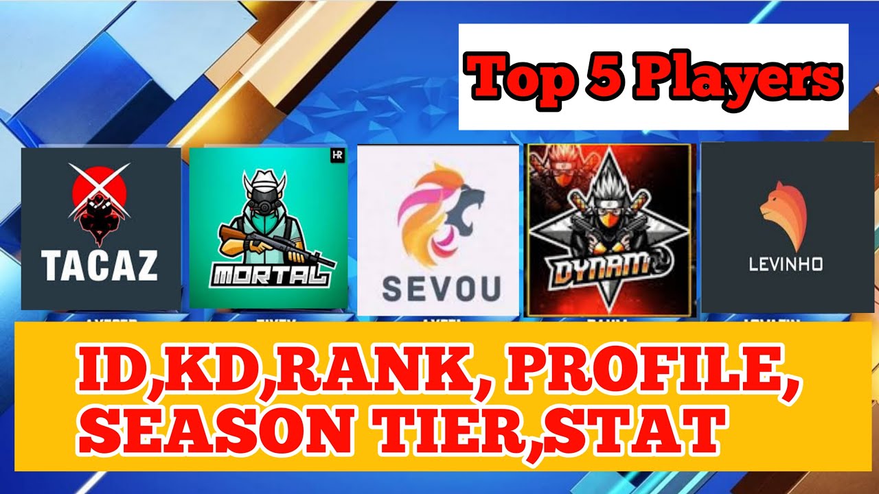 DYNAMO | MORTAL | LEVINHO | TACAZ | SEVOU || ID \ KD \ RANK \ PROFILE ...