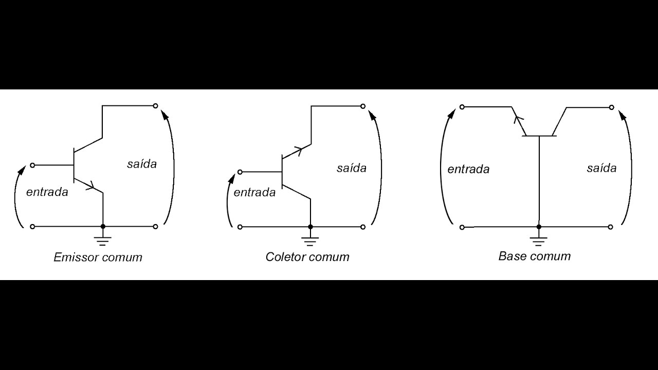 Transístores 02 - Funcionamento e Tipos de Configurações - YouTube
