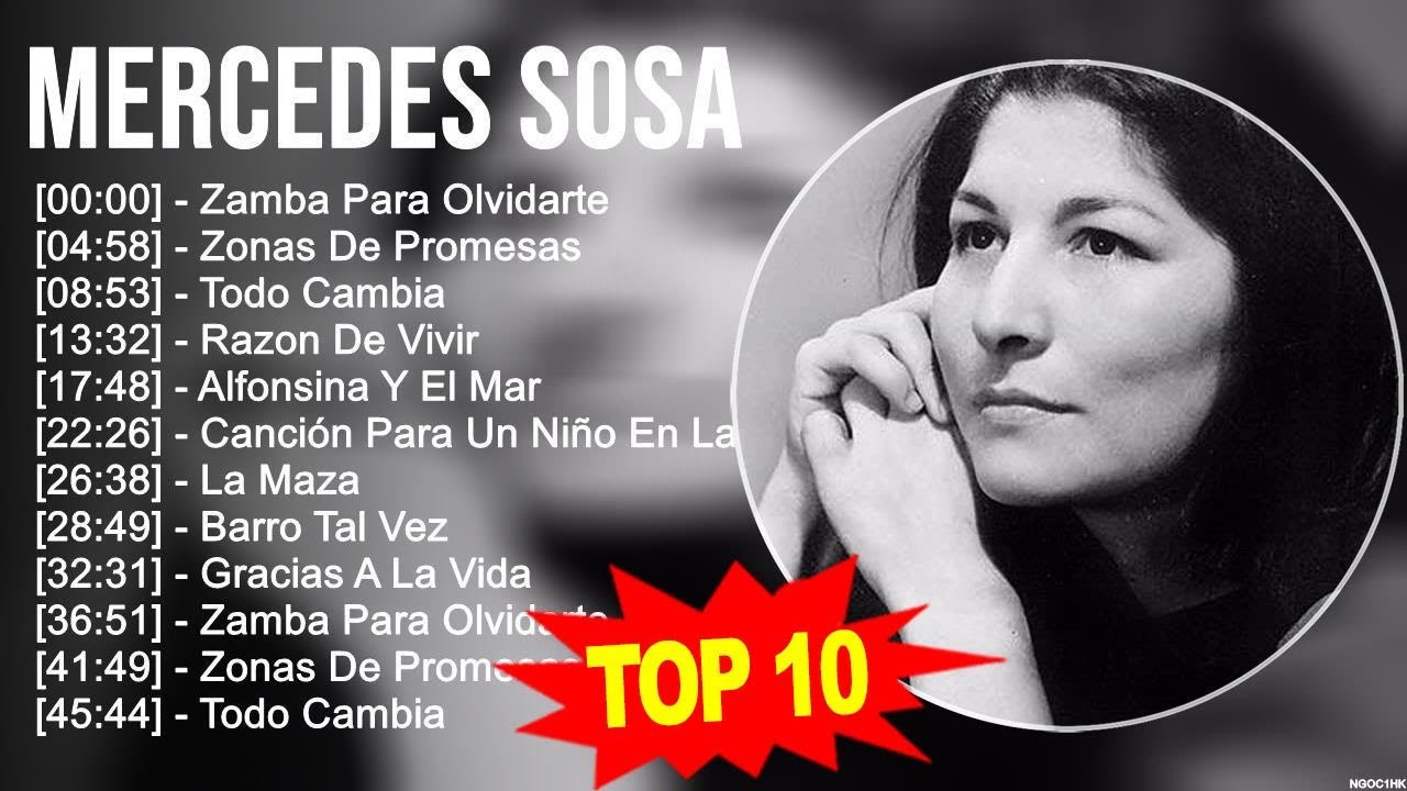 M e r c e d e s S o s a Greatest Hits Top 100 Artists To Listen In m-e-r-c-e-d-e-s-s-o-s-a-greatest-hits-top-100-artists-to-listen-in