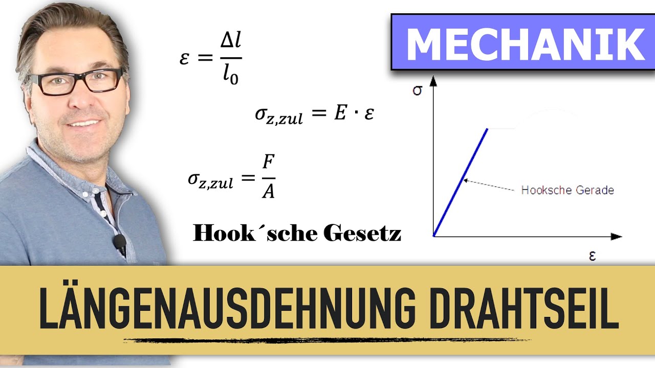 Hook´sche Gesetz elastische Dehnung | Längenveränderung | zulässige ...