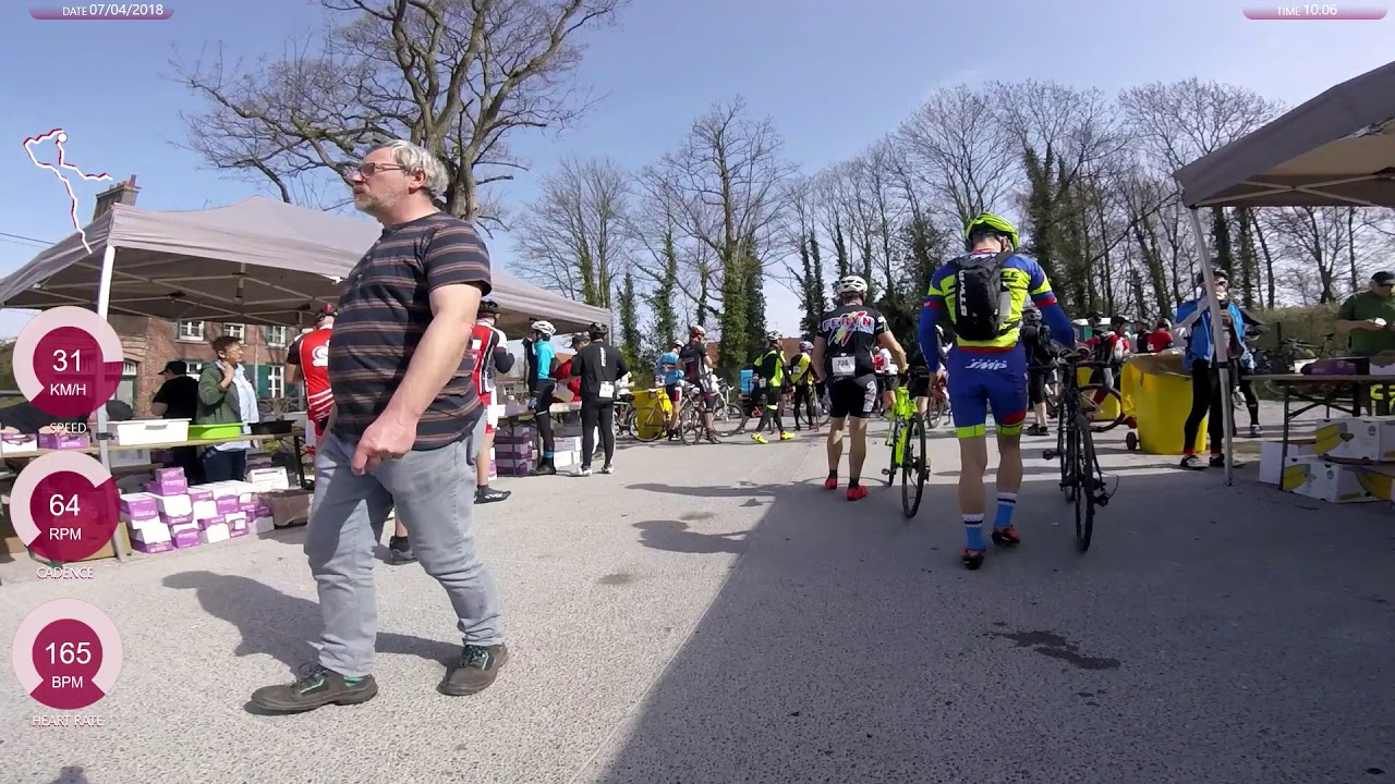 Paris Roubaix Challenge 2018 - YouTube