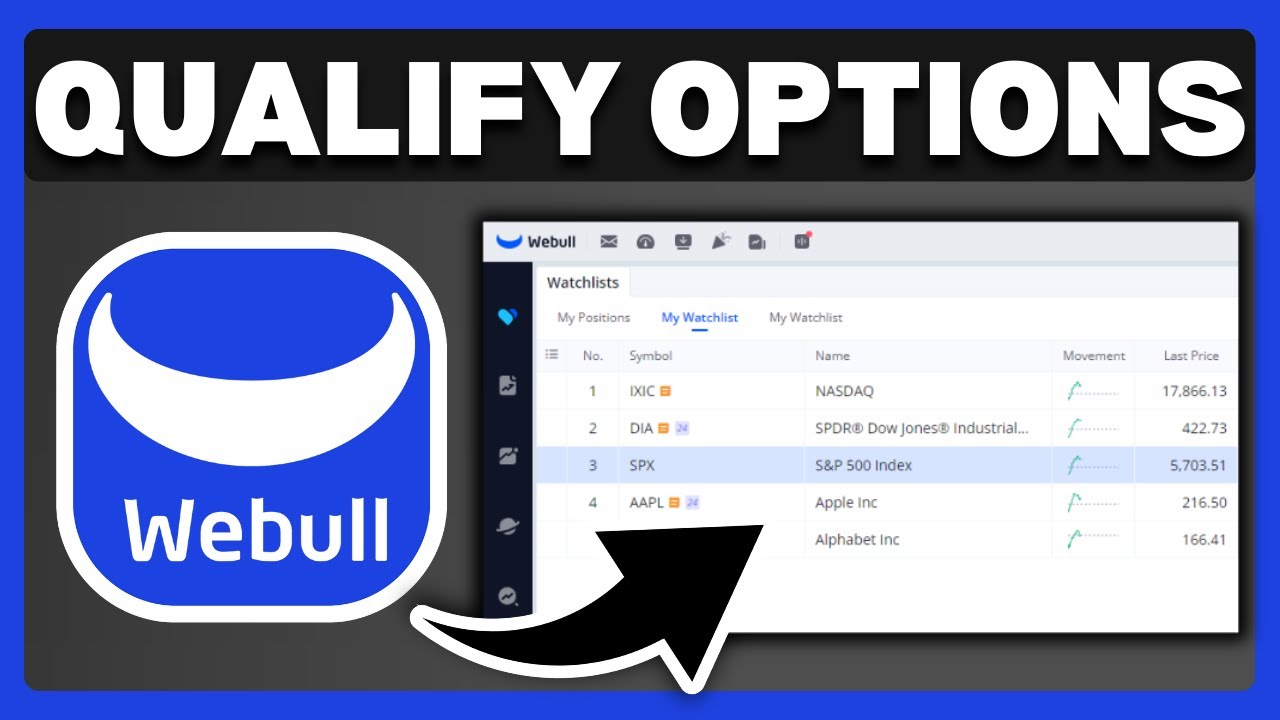 How To Qualify For Options Trading Webull - Full Guide - YouTube