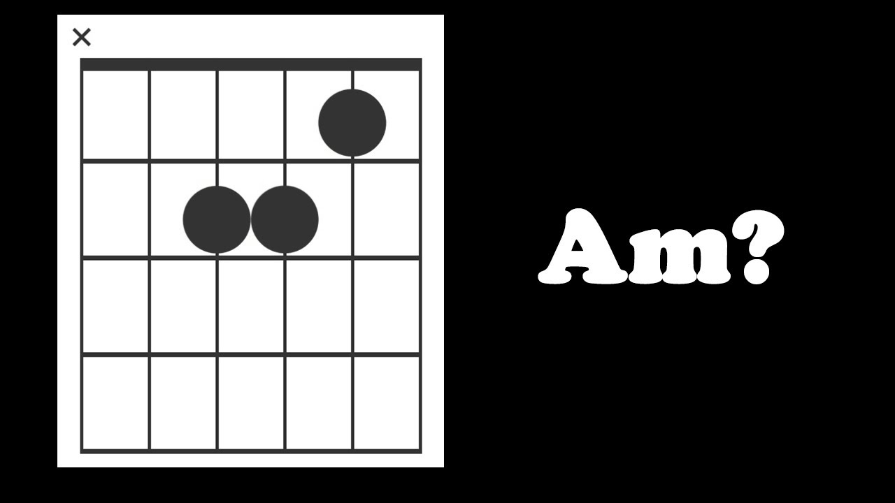 Am chord - YouTube