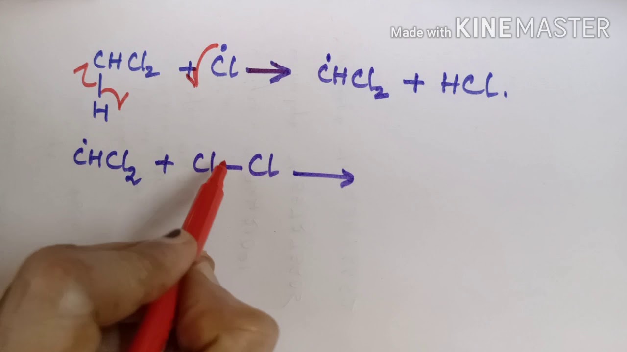 CLASS XI HYDROCARBONS ......MECHANISM OF SUBSTITUTION REACTION - YouTube