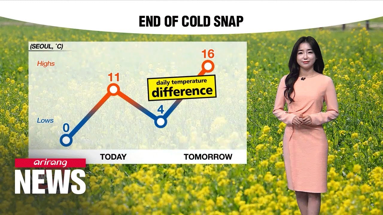 [Weather] End of last cold snap, mild conditions along with rain - YouTube