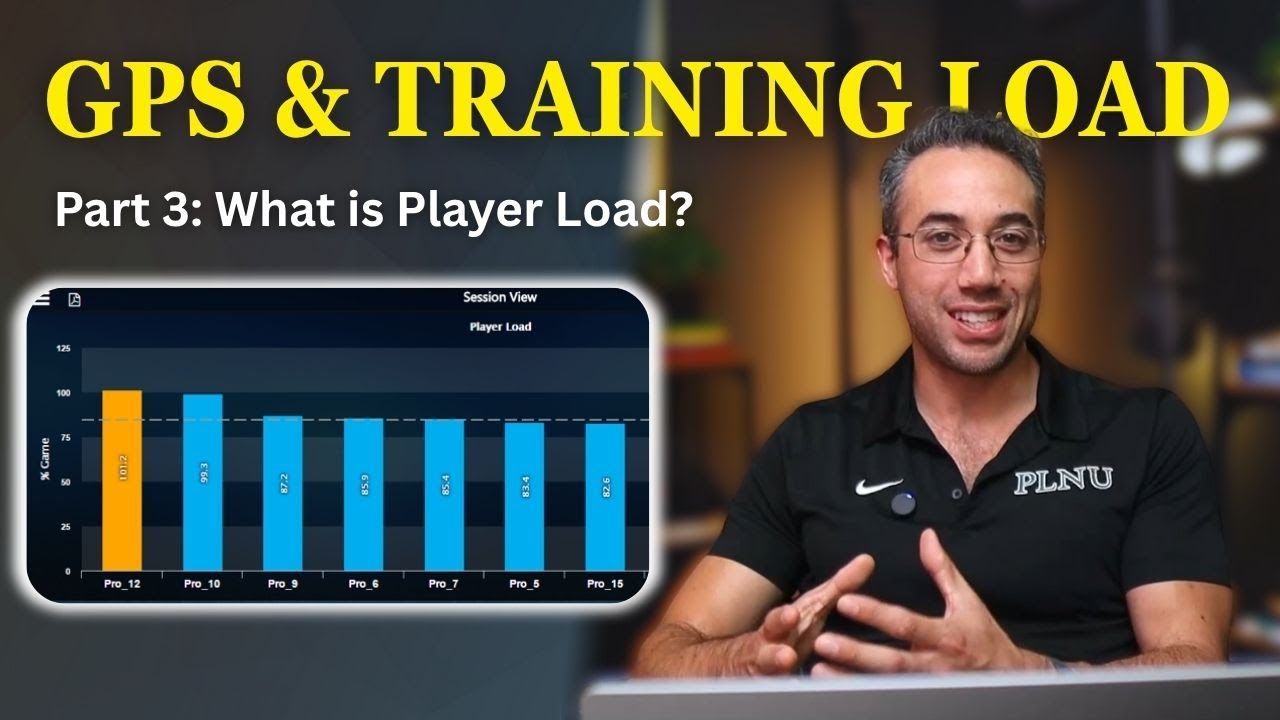 The Origins of Player Load | GPS Tech & Load Monitoring in Sport - Part ...