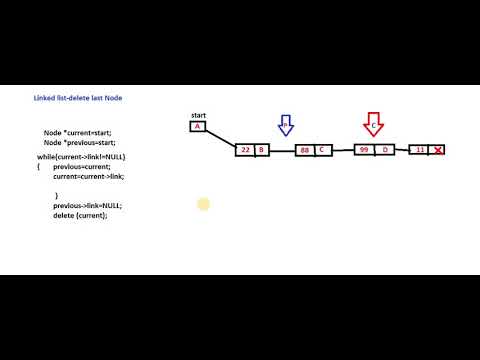 Deleting Last Node in Linked List in c++ -lecture 15 Hindi Urdu - YouTube
