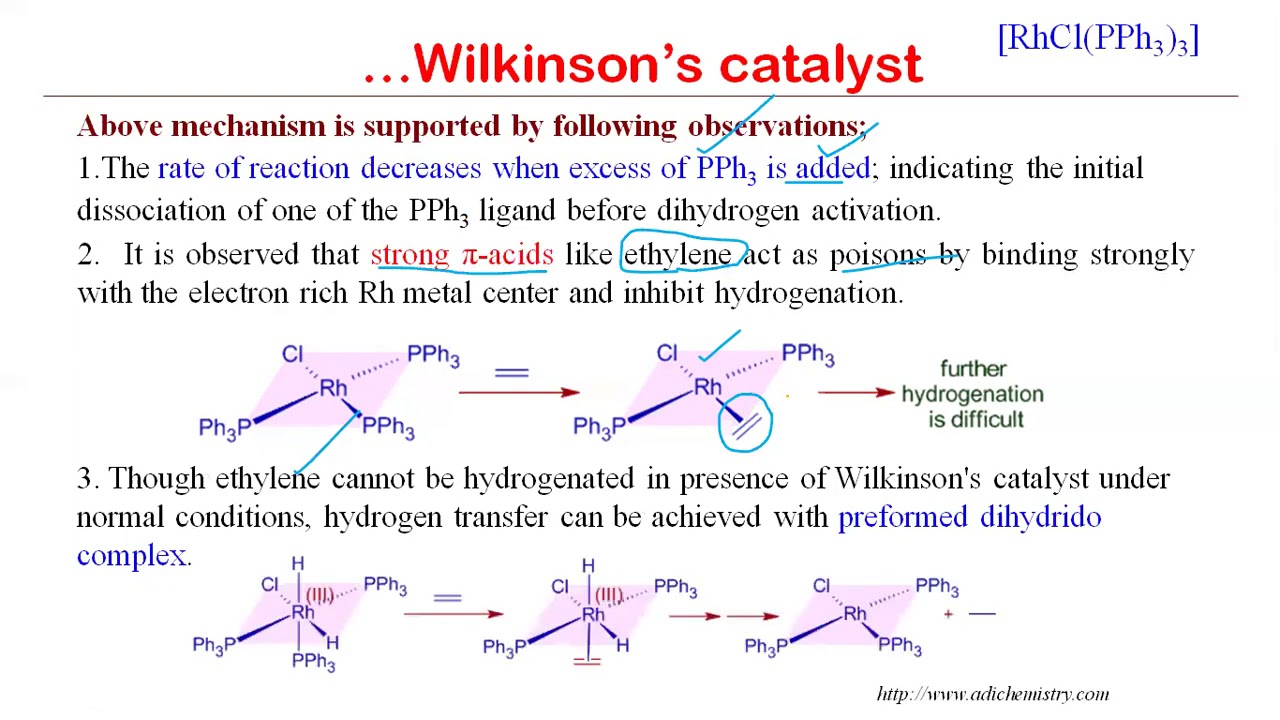 4 Wilkinson's Catalyst - YouTube