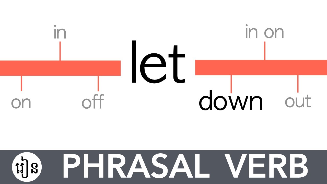 Let Down | Phrasal Verb Lesson In Khmer ...