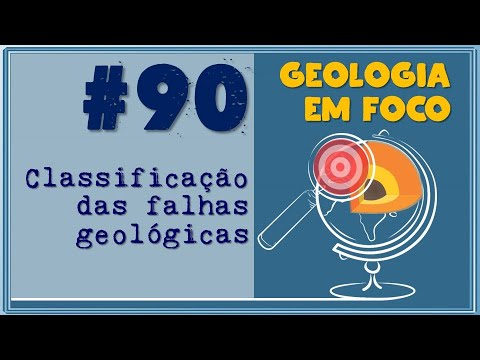 #90. Classificação das falhas geológicas - YouTube