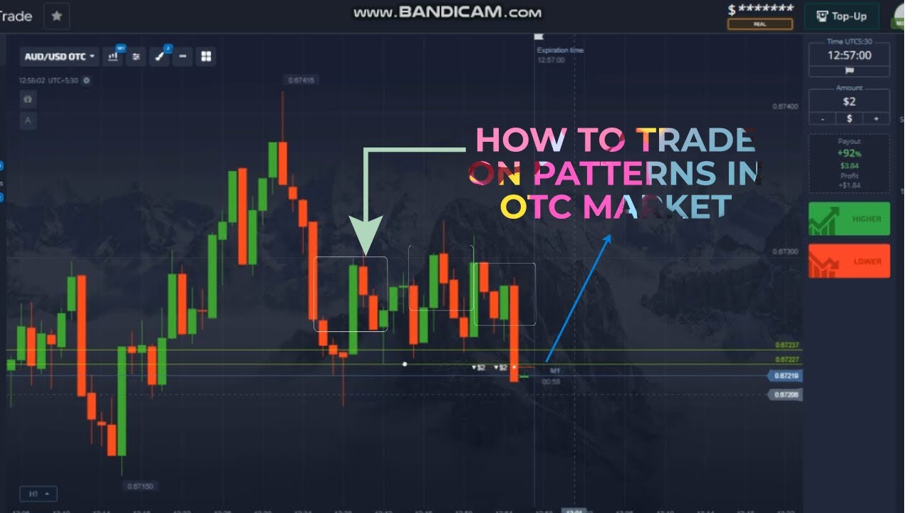 Live Trading On Patterns In Otc Market - YouTube