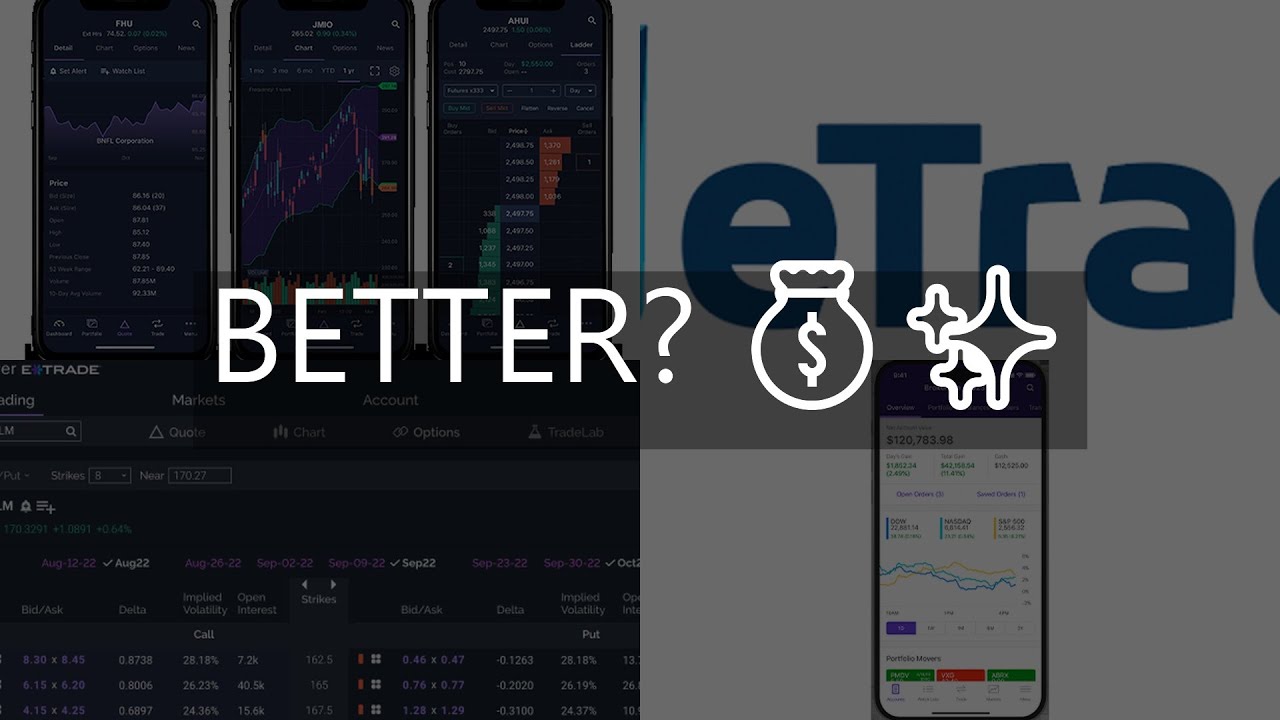 etrade checking account review pros and cons uncovered - YouTube