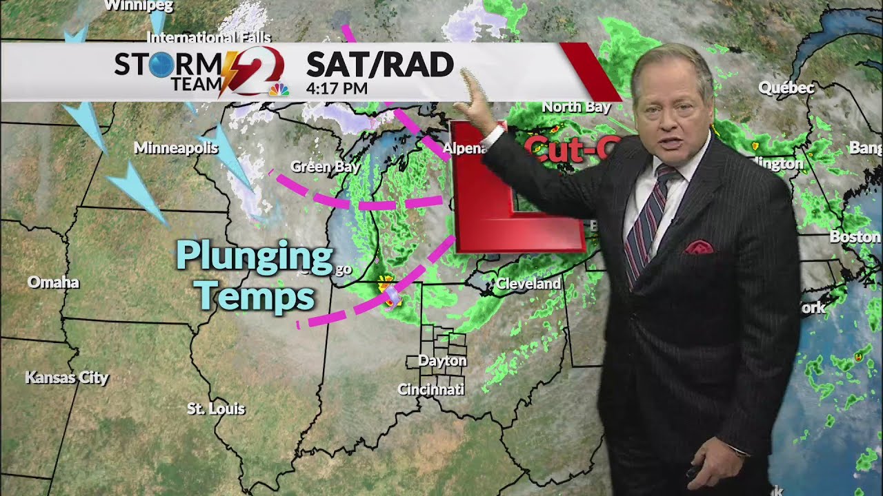 Storm Team 2 Forecast - YouTube