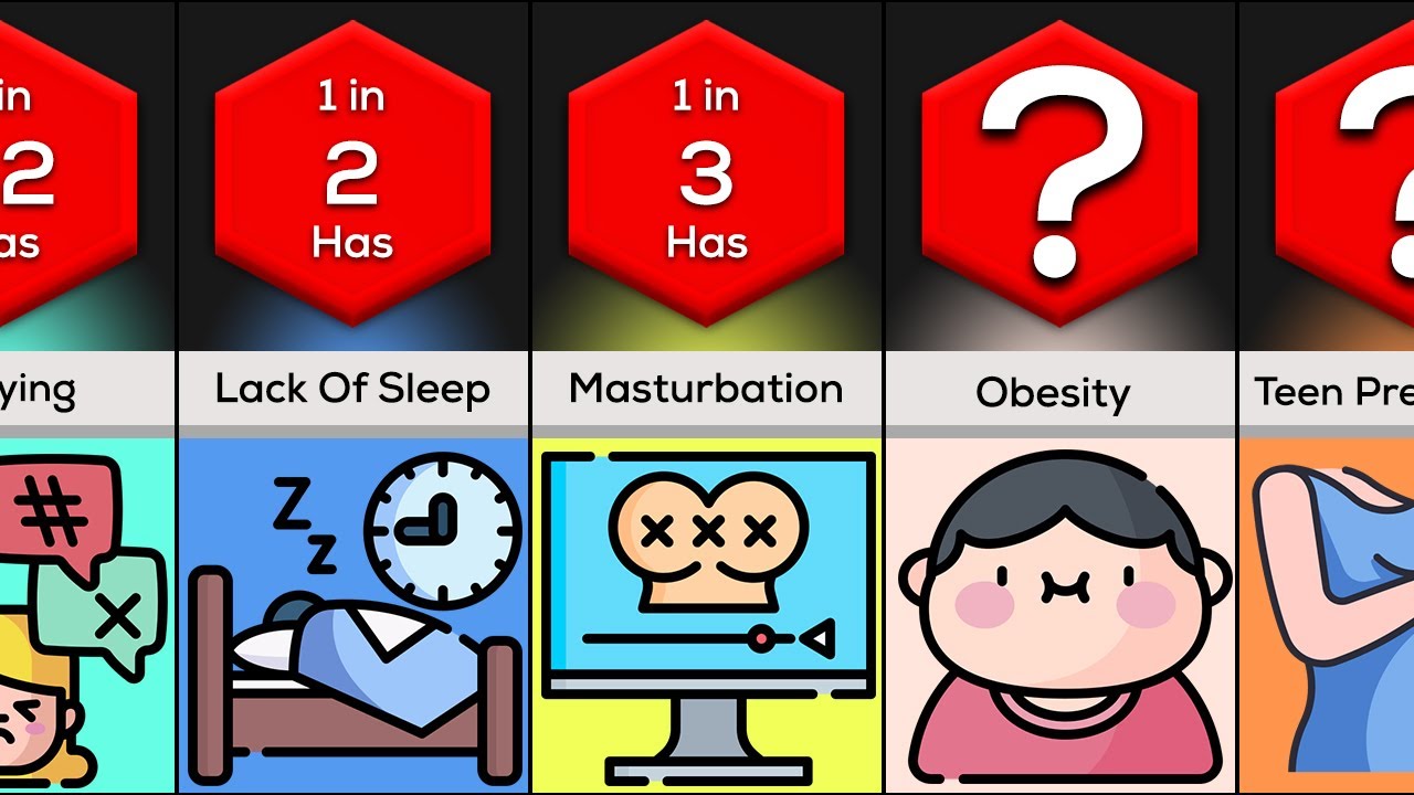 Problems That Teenagers Face During Their Life | Comparison - YouTube