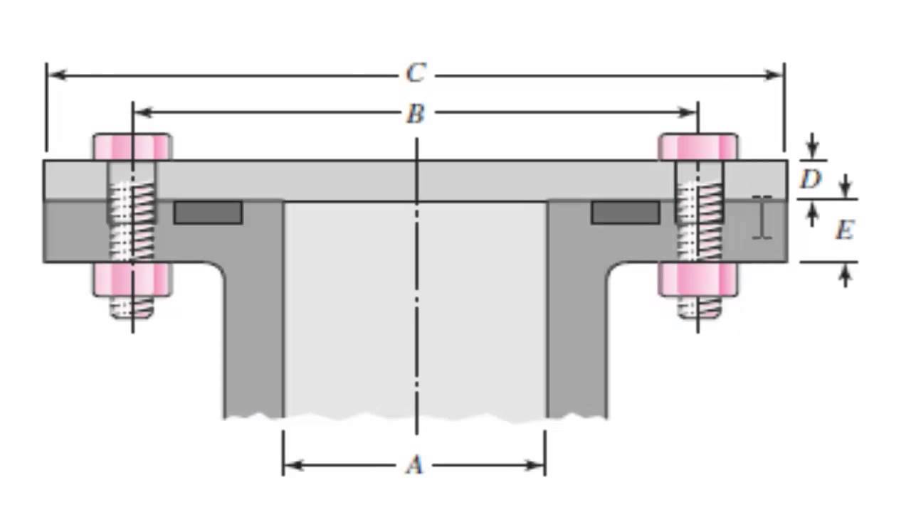 Ejercicio 8.20Shigley Completo - YouTube