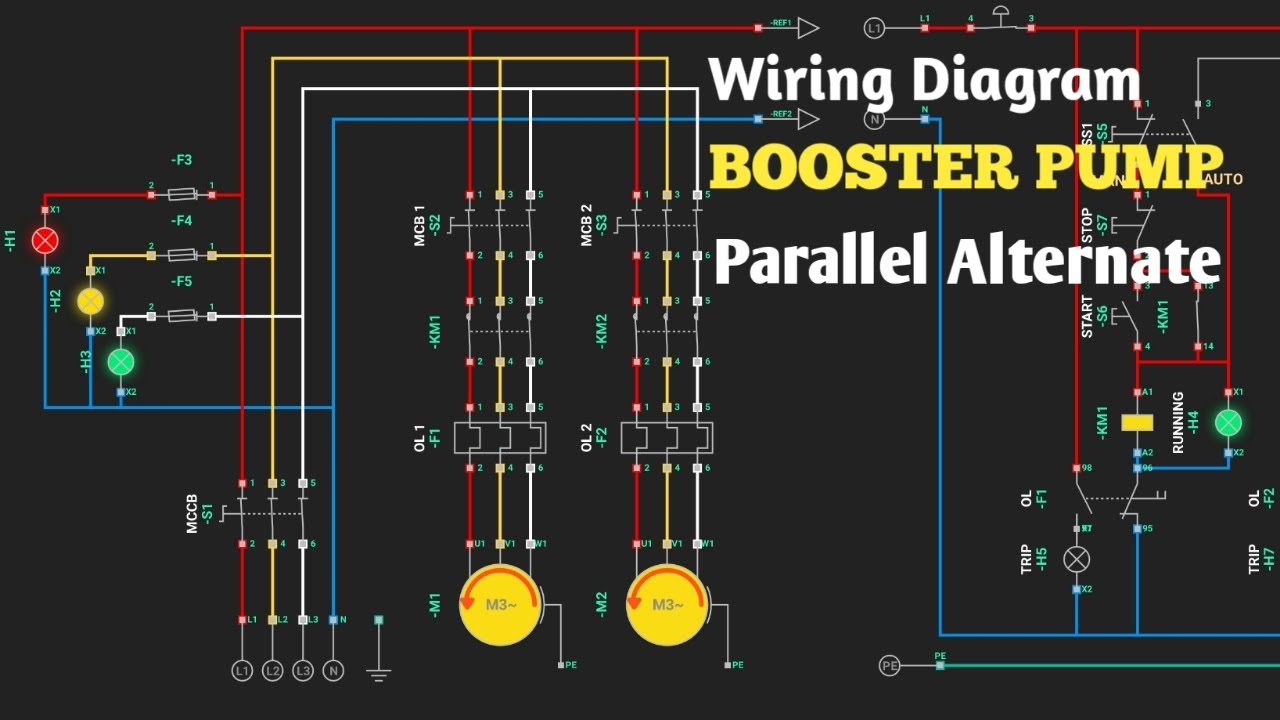 Cara kerja panel Pompa Booster Parallel Alternate - YouTube