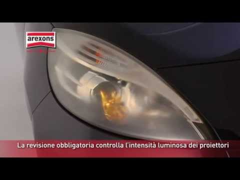 AREXONS Mirage Rinnova Fanali Αλοιφή για Φανάρια - YouTube