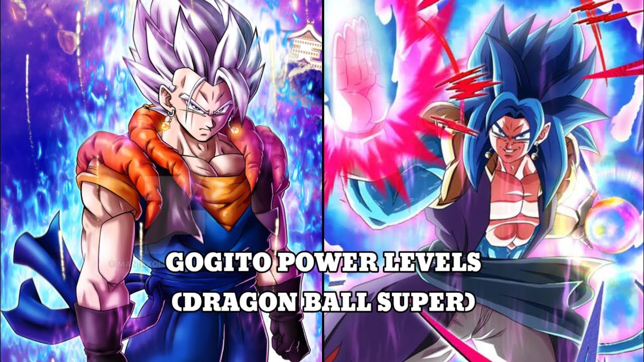 Gogito Power Levels - YouTube