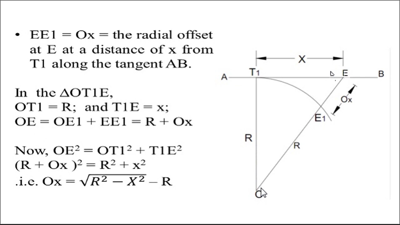 U5.6 Curve linear method - By offsets from the tangents: - YouTube