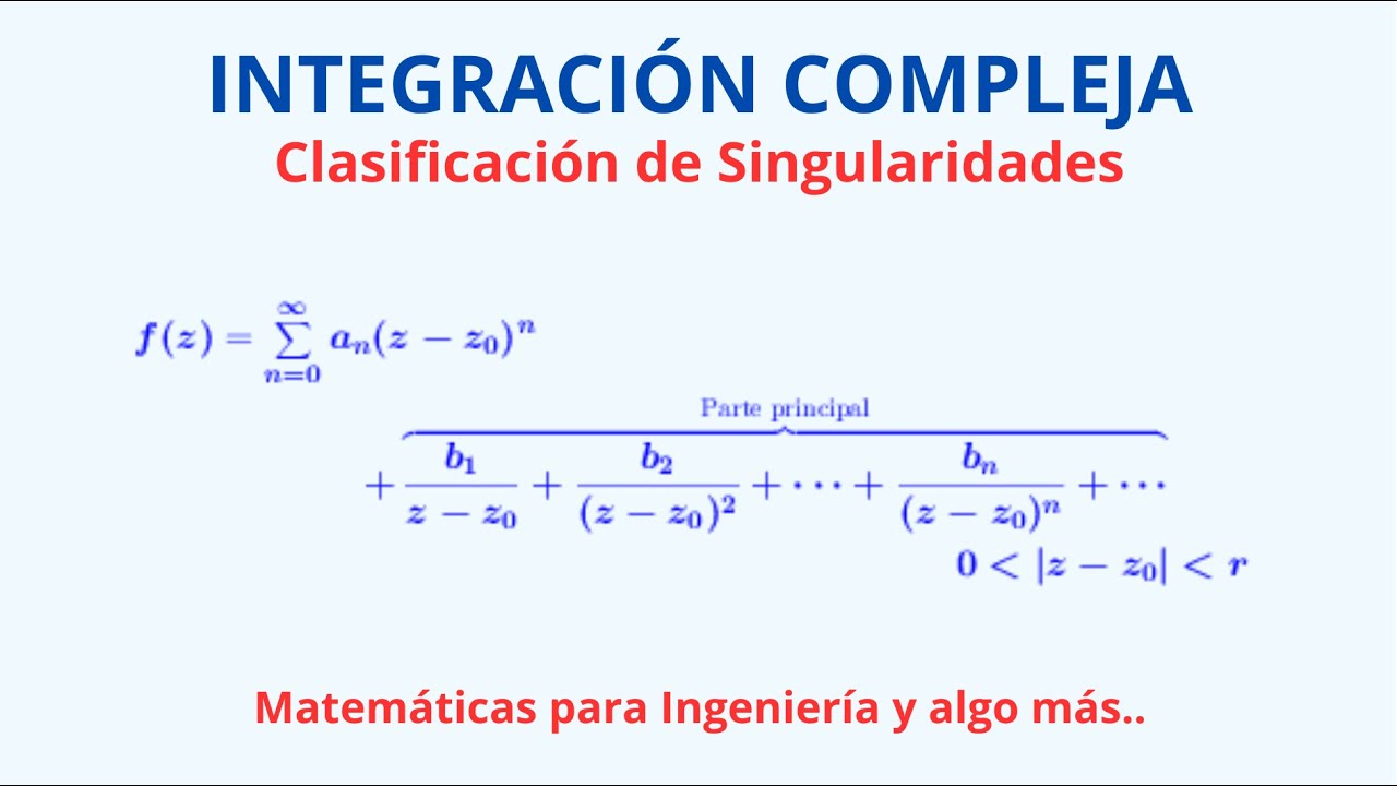 Clasificación de las Singularidades de una Función Compleja de Variable ...