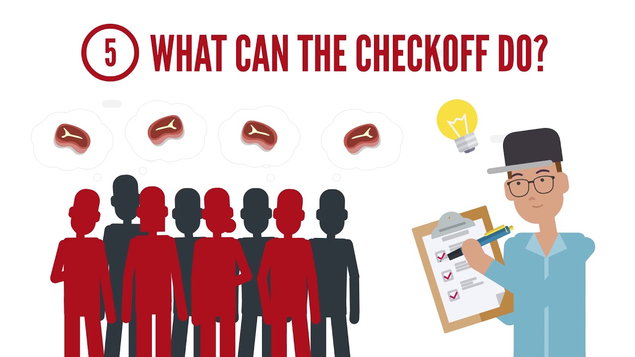 Key questions about the Beef Checkoff - YouTube