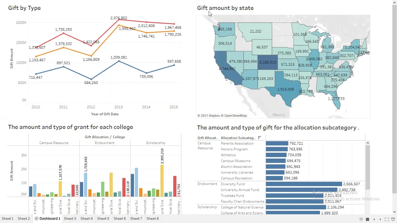 Create a dashboard for university donations using Tableau - YouTube