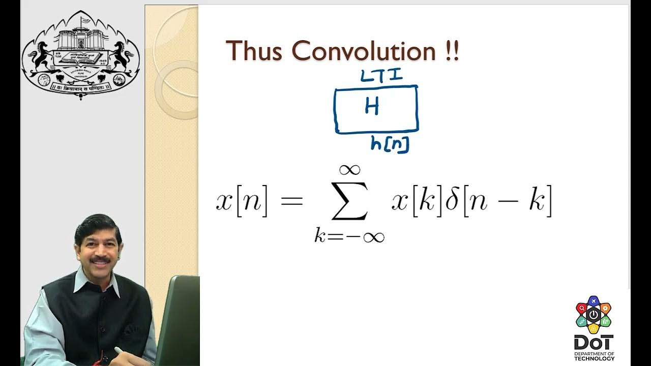 Convolution | DSP / ADSP | by Prof Dr Aditya Abhyankar - YouTube