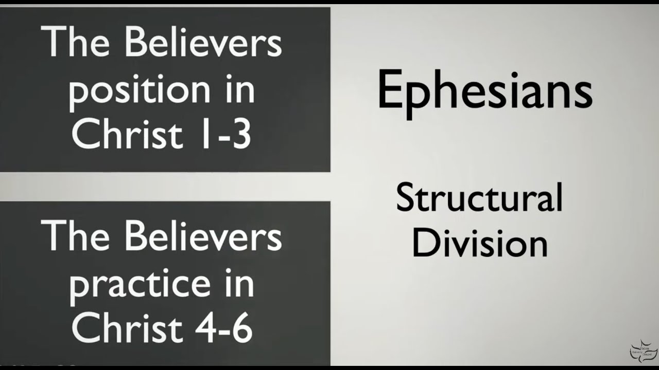 Prayer for Comprehension - Ephesians 3:14-21 | Tony Cota - YouTube