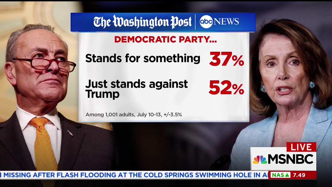 Former Bill Clinton Chief of Staff Mack McLarty: Democrats Don’t Have A ...