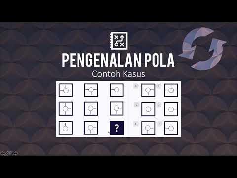 Story of Pattern Recognition Computational Thinking - Informatika UNPAS ...