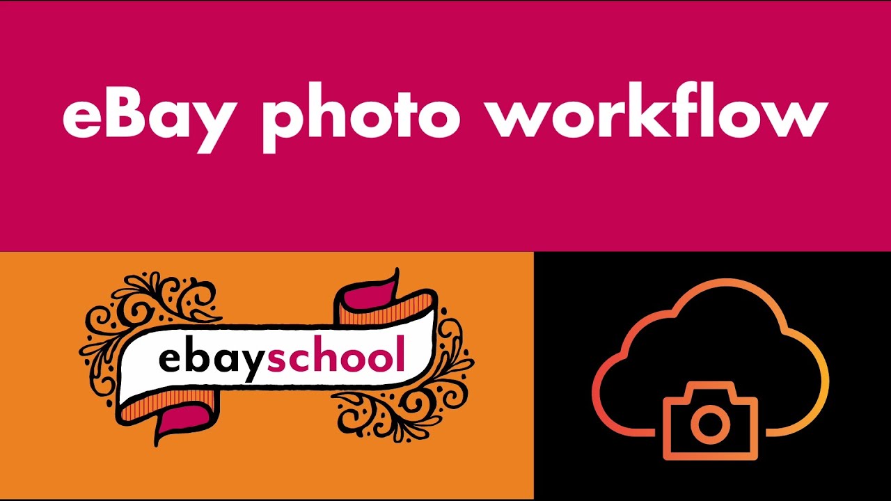 EBAY PHOTO WORKFLOW | How I get photos into my listings quickly and ...