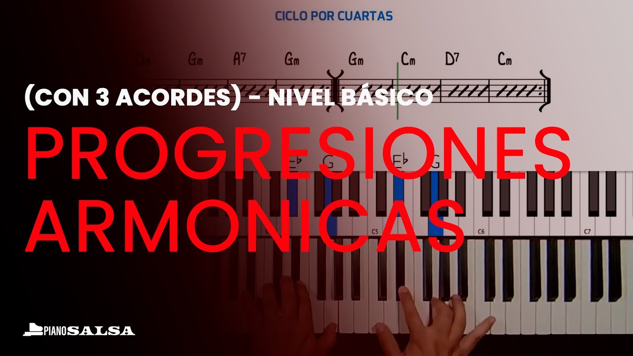 Progresiones De Acordes De Marsha Milan Gratis Ideas Sobre Acordes