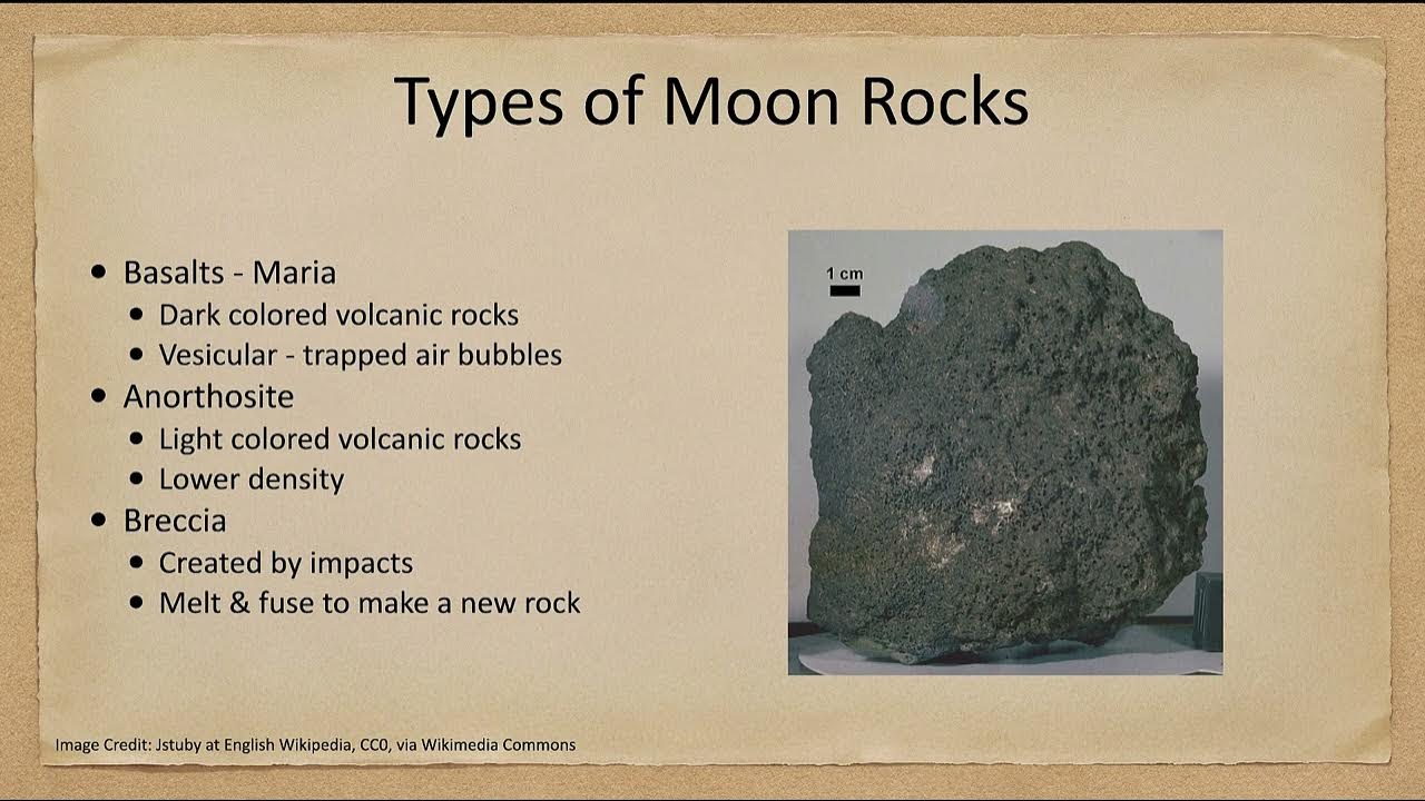 Lesson 9 - Lecture 1 - Structure of the Moon - OpenStax Astronomy 2023 - YouTube