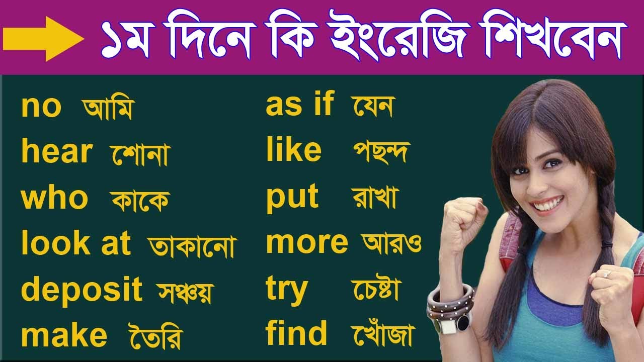 How to start English As Beginners - English Learning Tips for Beginners ...