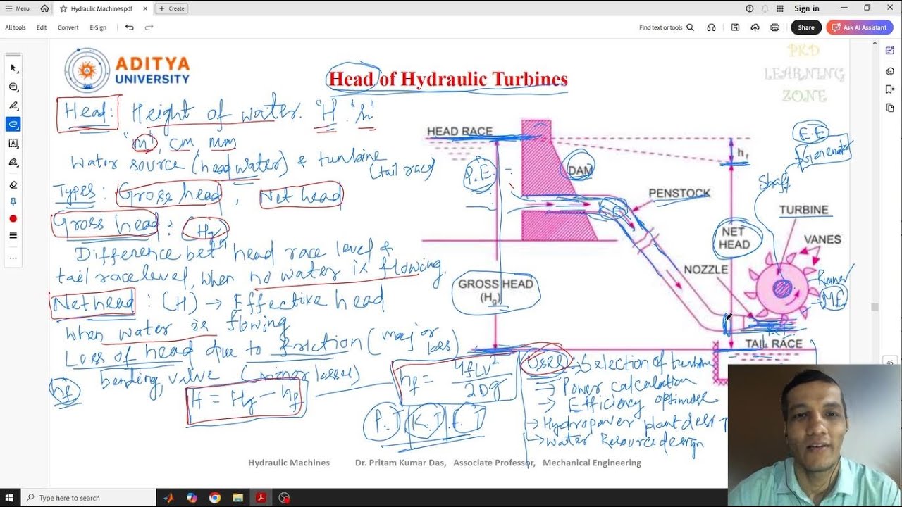Lecture 31 Head of Hydraulic Turbines, Gross Head, Net Head and its ...