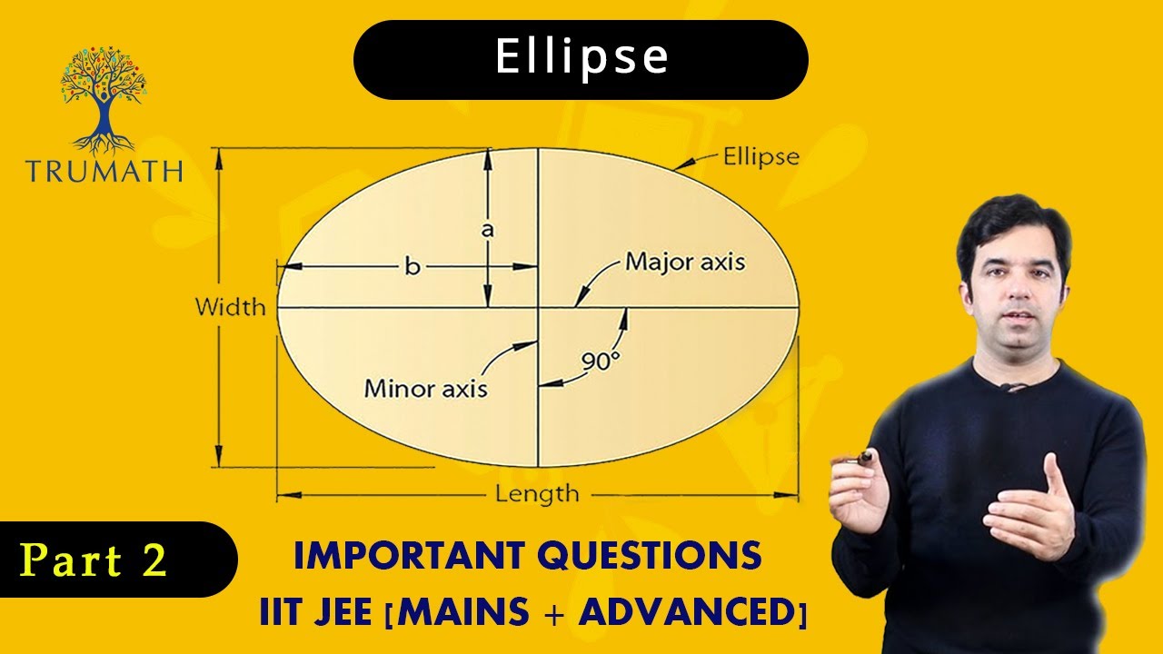 Ellipse: Ellipse Equation | Ellipse JEE Mains Questions [PART 2] - YouTube
