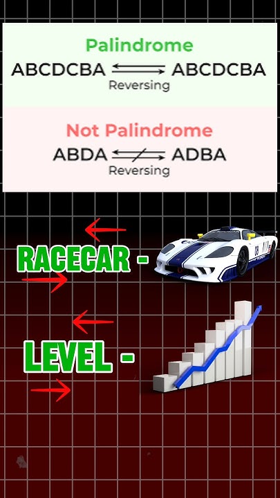 Palindrome | Program to check whether a string is palindrome or not? | Python interview question ...