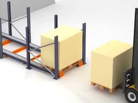 Flow rails shelving - Interlake Mecalux - YouTube