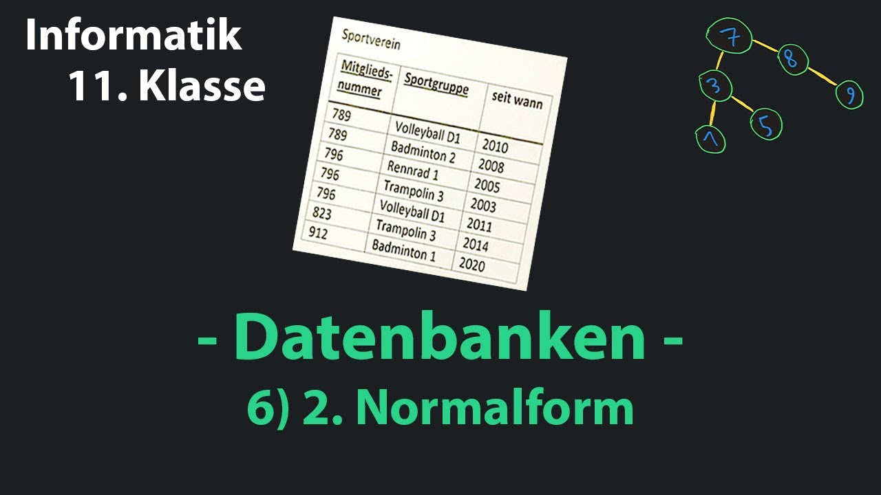 6 Zweite Normalform (Datenbanken) - YouTube