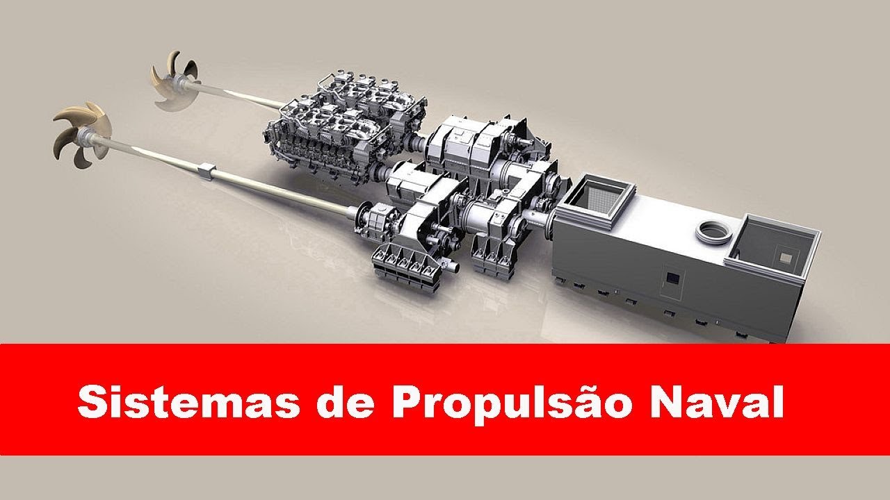 Sistemas de Propulsão Naval | Aplicações | Breve Histórico - YouTube