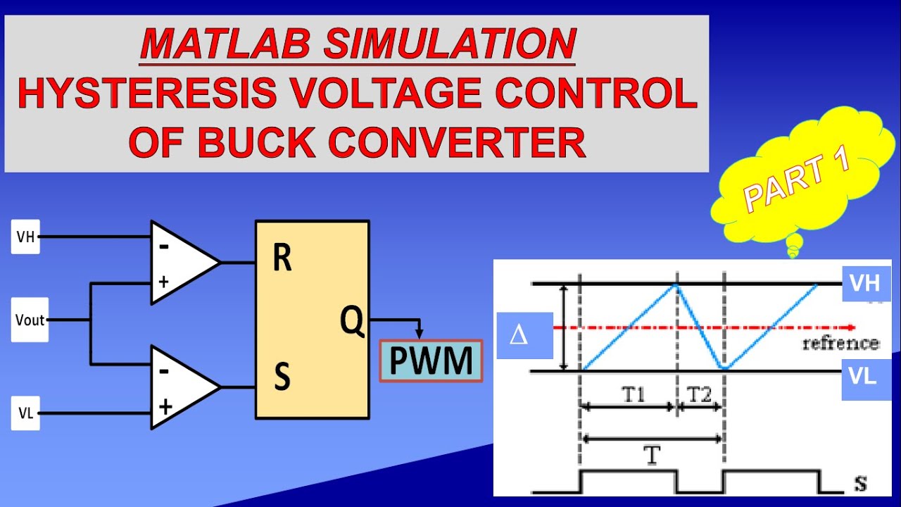 Lect 10 MATLAB SIMULATION - Hysteresis Voltage Control of Buck ...